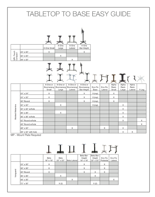 Easy Table Top to Table Base Guide | Stylish and Durable Outdoor ...